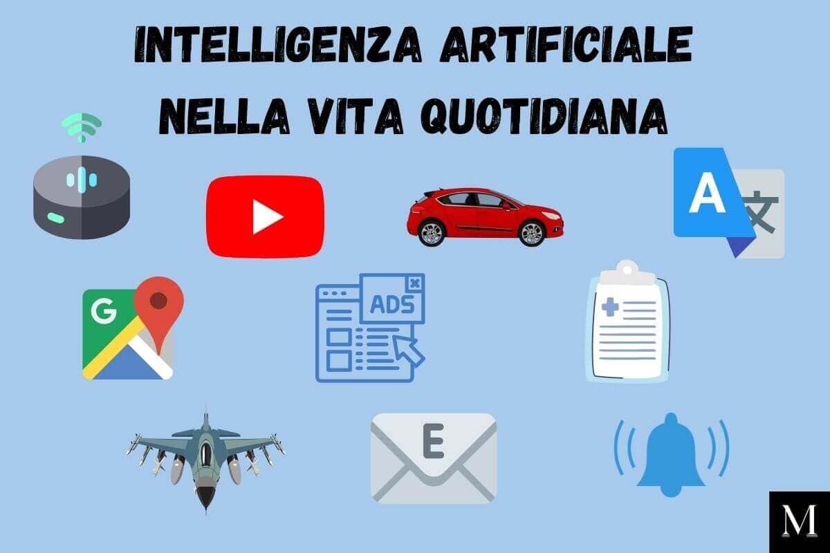 10 esempi di Intelligenza Artificiale nella vita quotidiana - Matteo ...